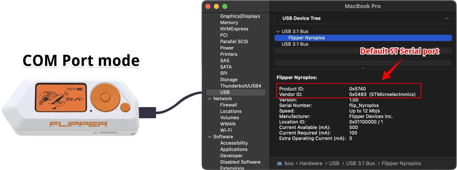 New Firmware Update System
